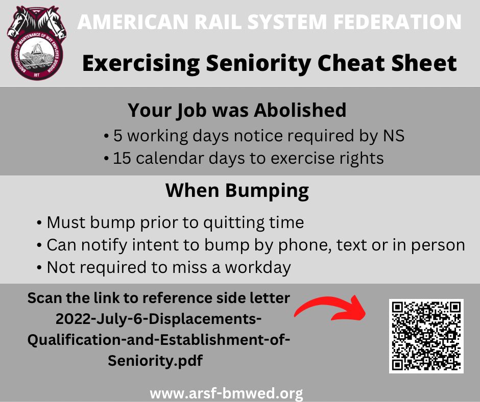 NS agreement cheat sheets | American Rail System Federation
